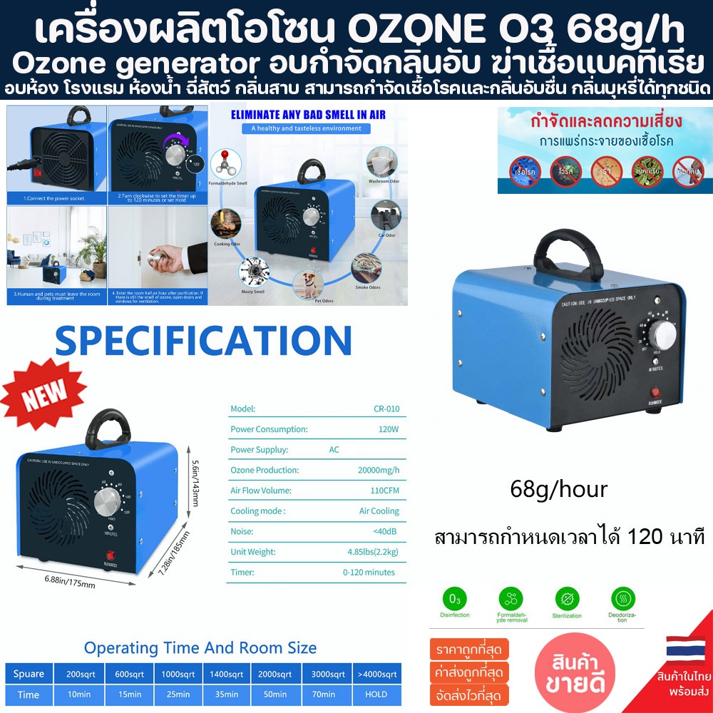 เครื่องอบโอโซน Ozone generator สำหรับฆ่าเชื้อ กำจัดโควิด แบคทีเรีย ความเข้มข้นสูง 60g/hours ...