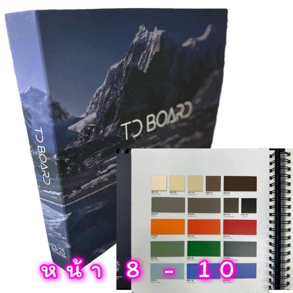 แผ่นลามิเนต Formica TD Board สีพื้น ขนาด 120 x 240 ซม. หนา 0.7 มม. ใช้ ...