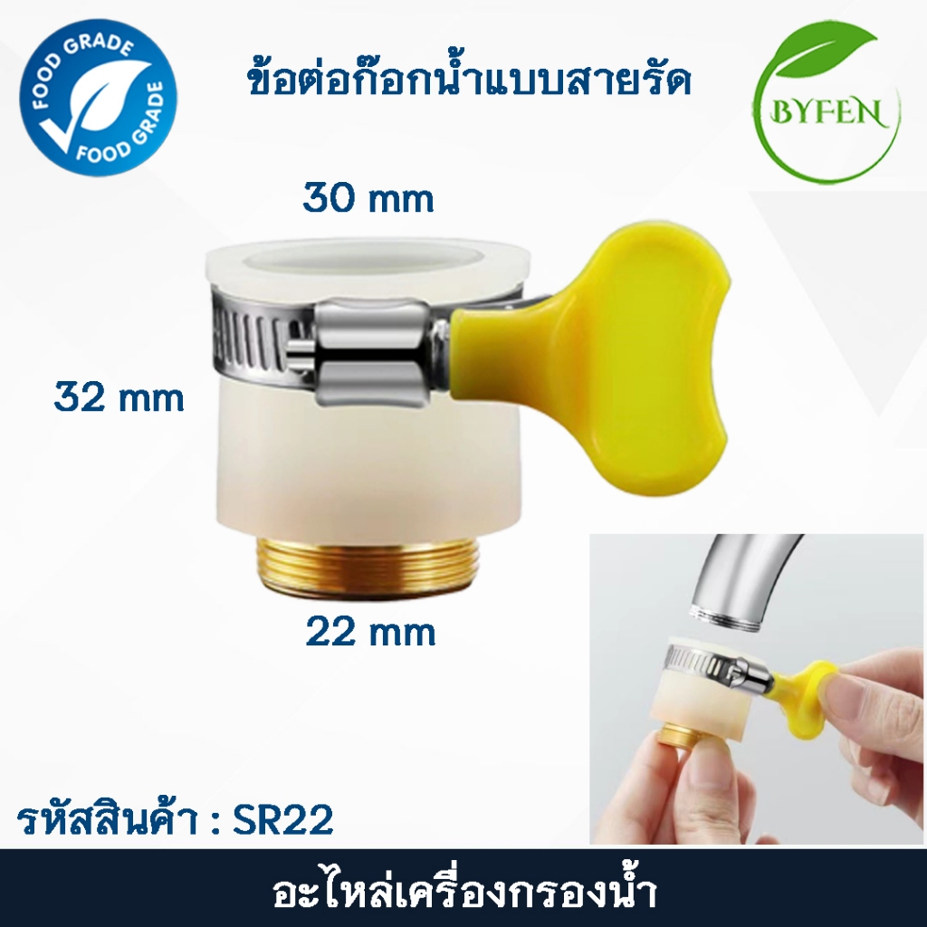 หัวต่อ อเนกประสงค์แบบสายรัด Universal Adapter อะไหล่เครื่องกรองน้ำ ...