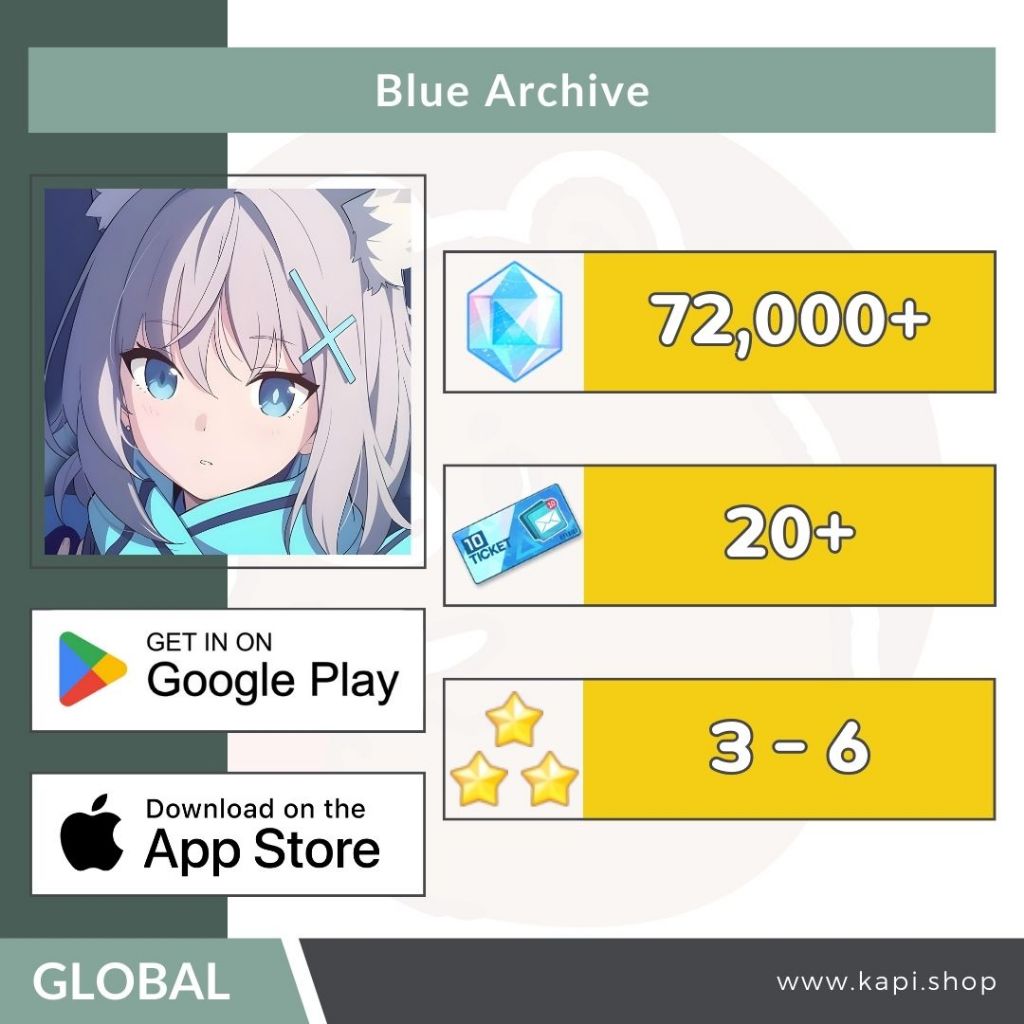 [Global] Blue Archive - 72,000+ Pyroxene | E-TICKET GIFTCARD | Shopee ...
