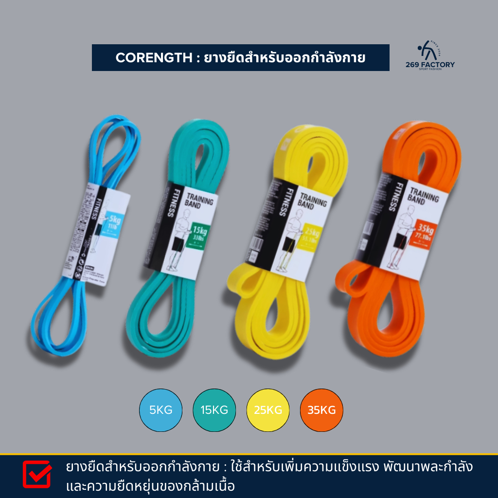 CORENGTH ยางยืดสำหรับออกกำลังกาย สินค้าคุณภาพจาก DECATHLON | Shopee ...