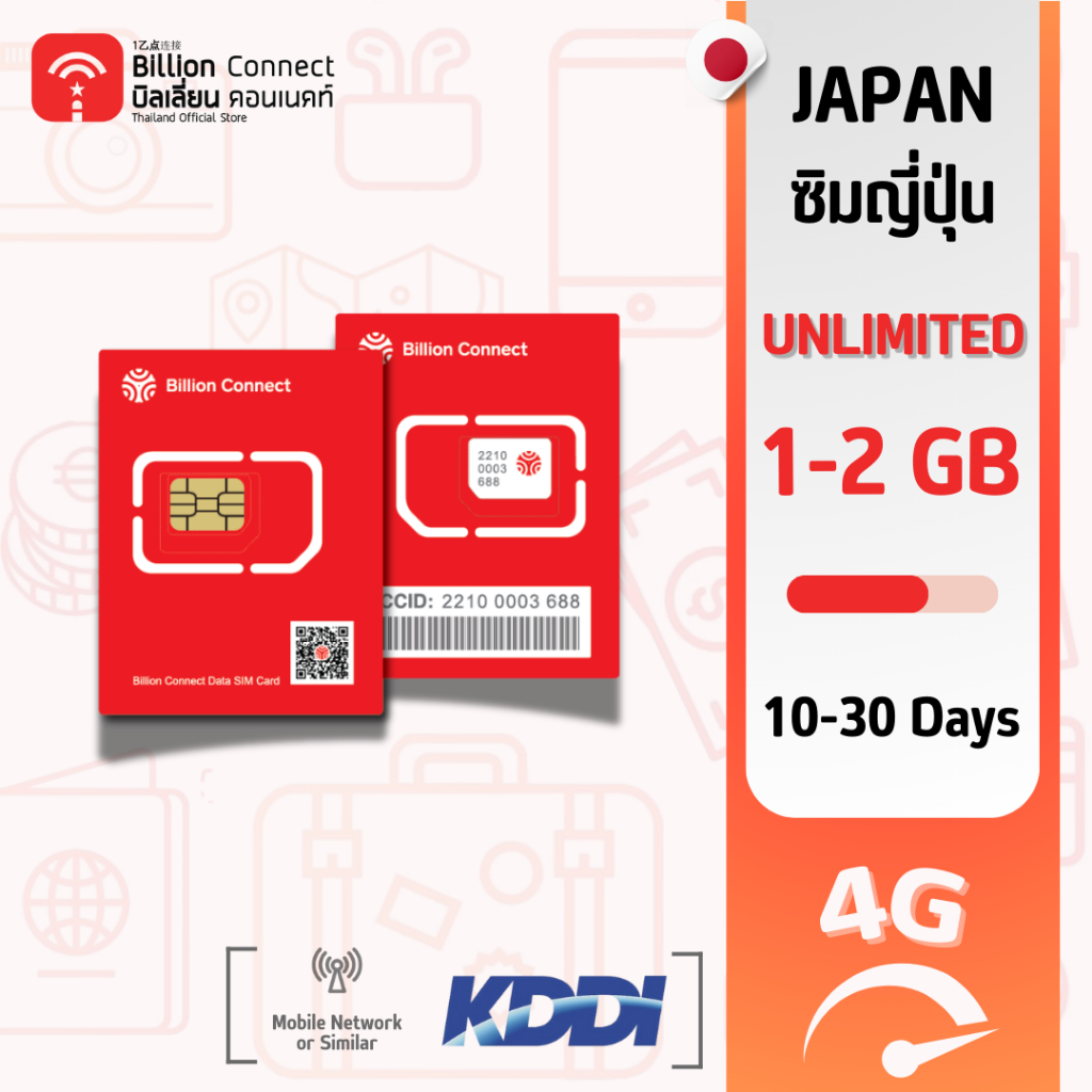 Japan Sim Card Unlimited 1GB-2GB daily สัญญาณ KDDI : ซิมญี่ปุ่น 10-30 วัน by ซิมต่างประเทศ ...