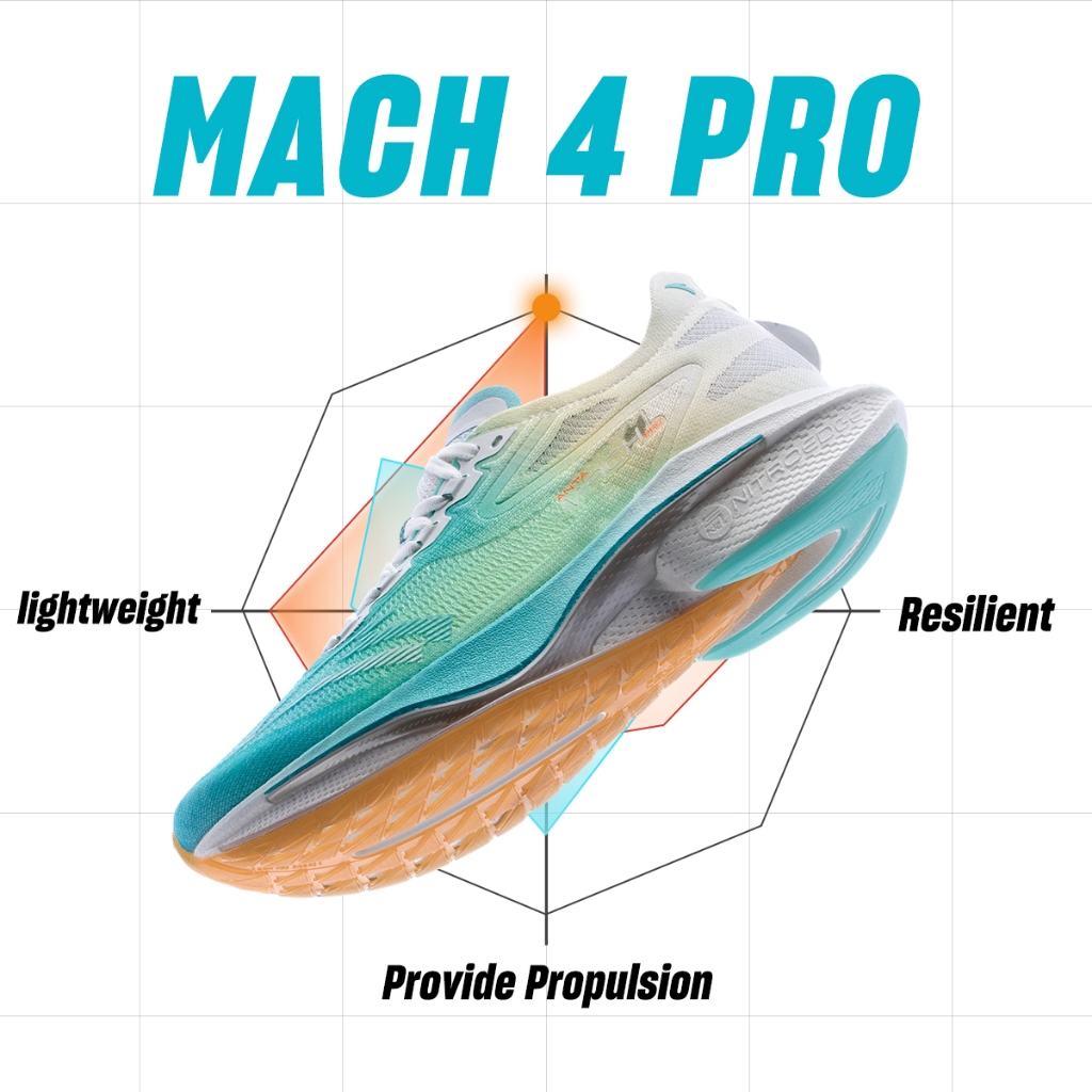 ANTA Mach 4 Pro รองเท้าวิ่ง Road Racing สำหรับผู้ชาย Nitroedge รองเท้า ...