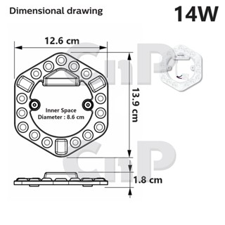 PHILIPS แผ่นชิพโคมไฟเพดาน แผงไฟเพดาน LED 14W 20W 25W 36W ฟิลิปส์ รุ่น ...