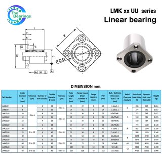 LMK6UU LMK8UU LMK10UU LMK12UU LMK13UU LMK16UU LMK20UU ลีเนียร์แบริ่งบุช ...