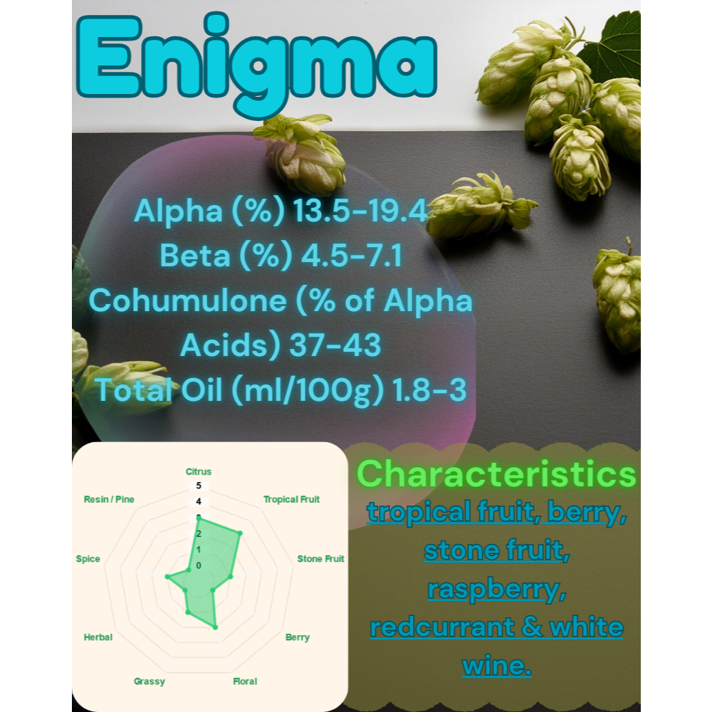 Yakima Enigma T90 Hop Pellets. | Shopee Thailand