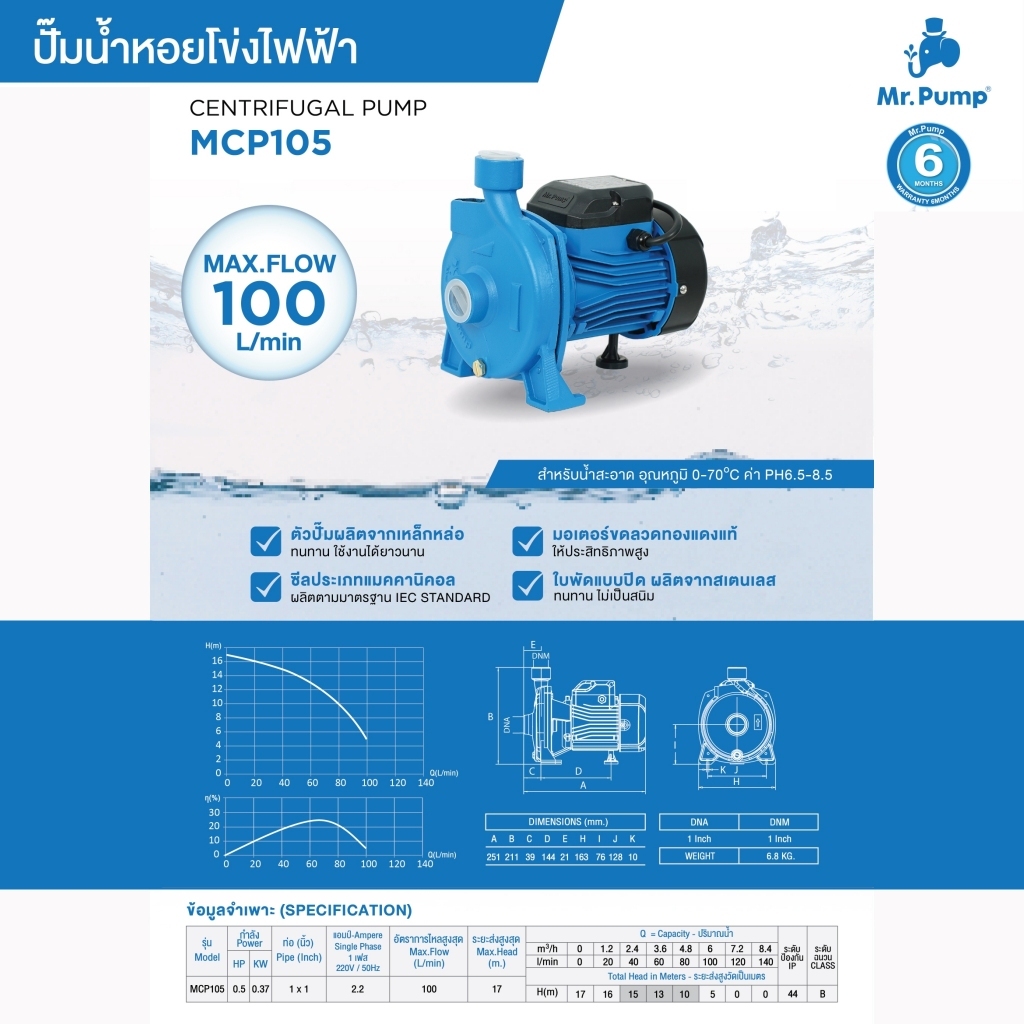 MR.PUMP ปั๊มหอยโข่ง รุ่น MCP105 ท่อ 1 นิ้ว กำลัง 0.5 HP ไฟ 220V. ปั๊มน้ำ ปั๊มน้ำไฟฟ้า สูบน้ำ ...