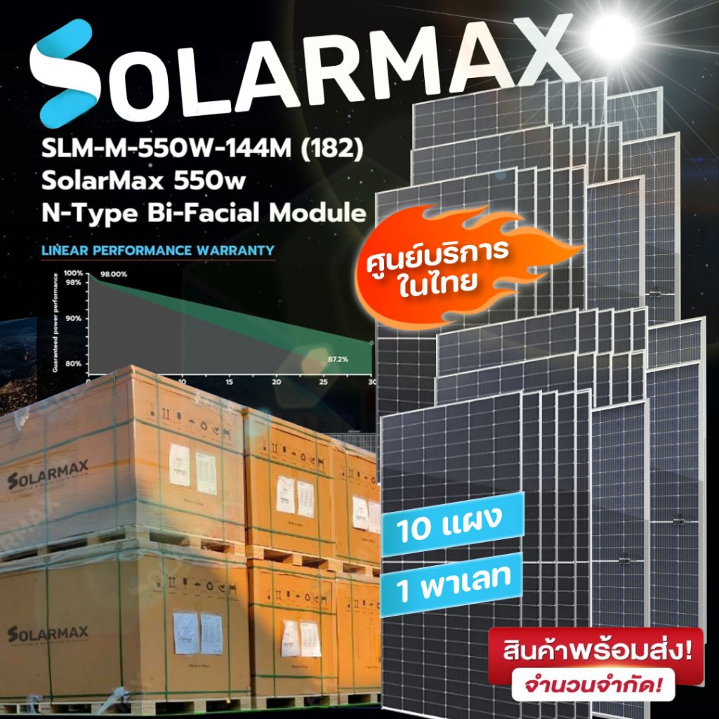 แผงโซล่าเซลล์ แผงสองหน้า Solarmax SLM-M-550W-144M(182) N-Type Bi-Facial ...