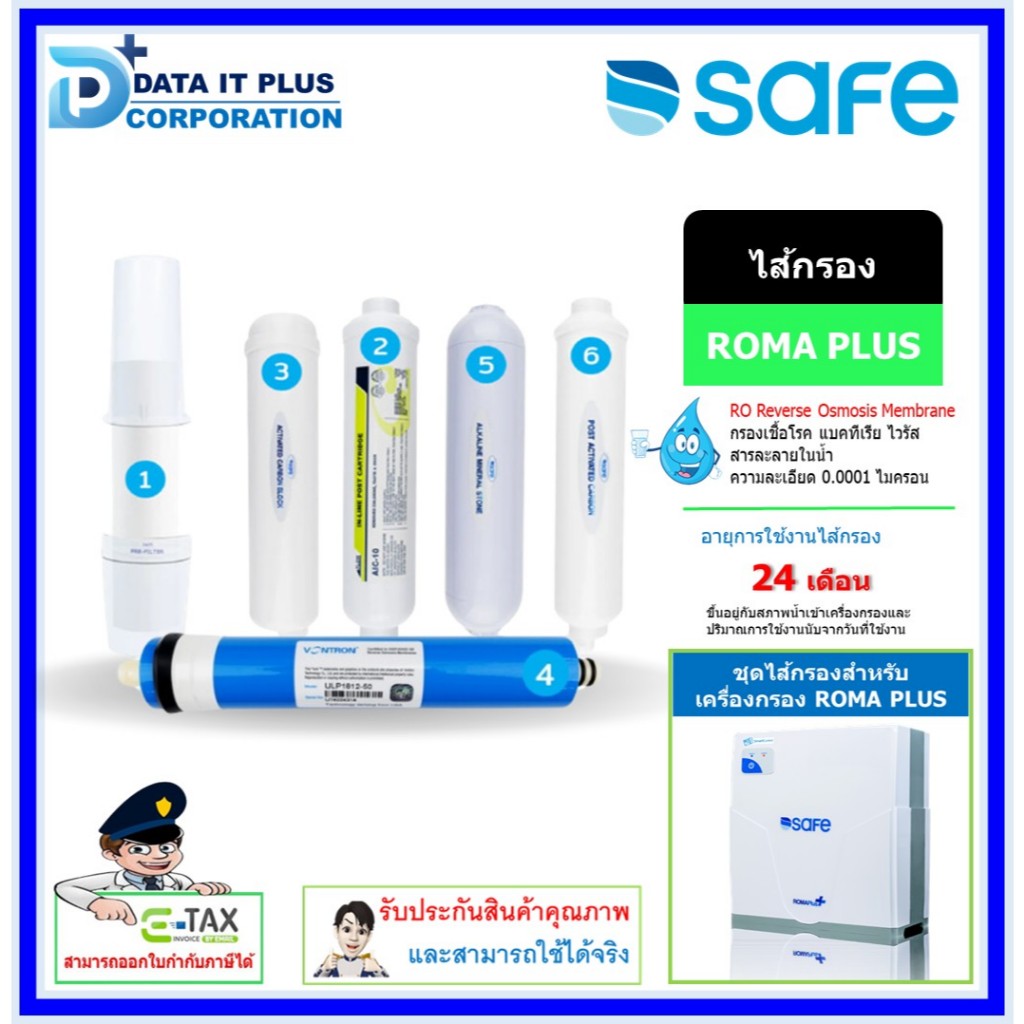 SAFE ไส้กรองน้ำ รุ่น ROMA Plus รับประกัน 2 ปี | Shopee Thailand