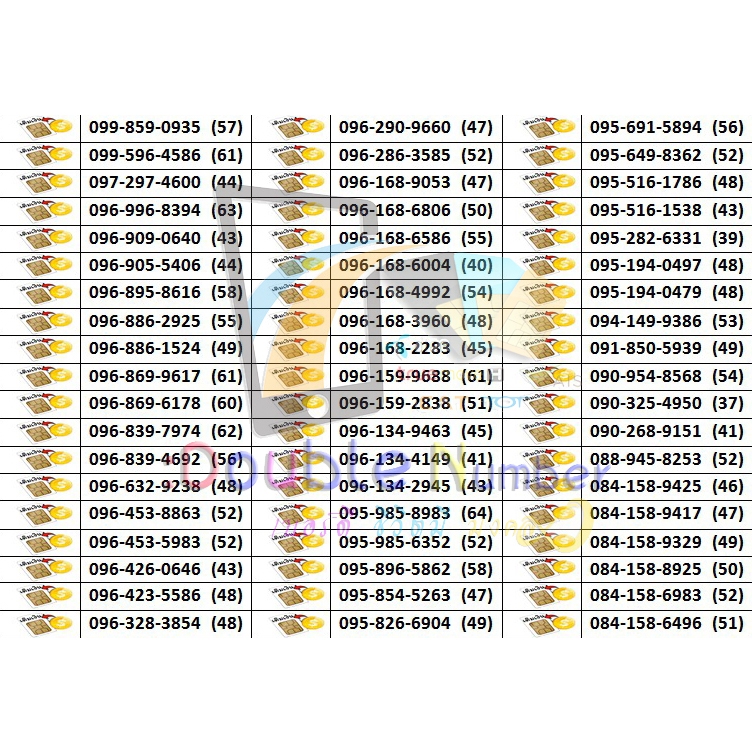 เบอร์สวยเลขมงคล เบอร์จำง่าย เสริมดวง เสริมบารมี เบอร์มงคล ais AIS Ais SimAIS 12call เอไอเอส ...
