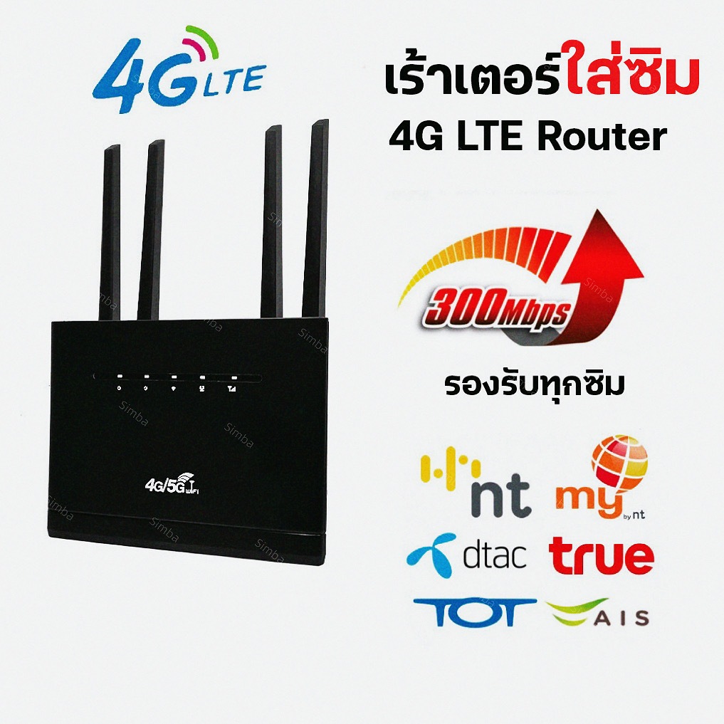 พร้อมส่ง 4G Router Wifi รุ่น WR710 เราเตอร์ แบบใส่ซิม 300Mbps ใช้เน็ตจาก Sim True Dtac Ais Nt ...