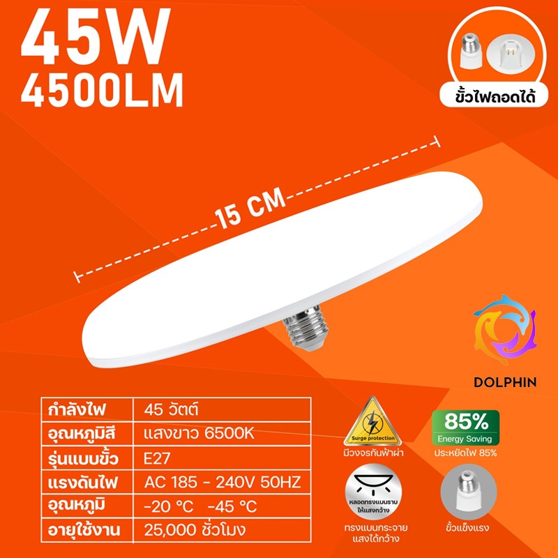 หลอดไฟ LED รับประกัน2ปี ทรง UFO ขนาด 45W 55W 85W 125W 150W แสงกระจาย ...