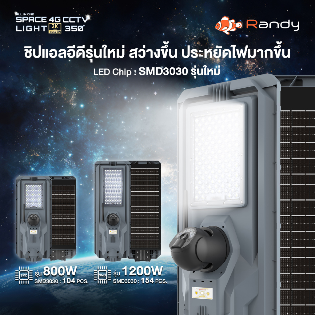 Randy LED Solar street light โคมไฟถนน 4G CCTV ประกัน2ปี ไฟ แอลอีดี โซ ...