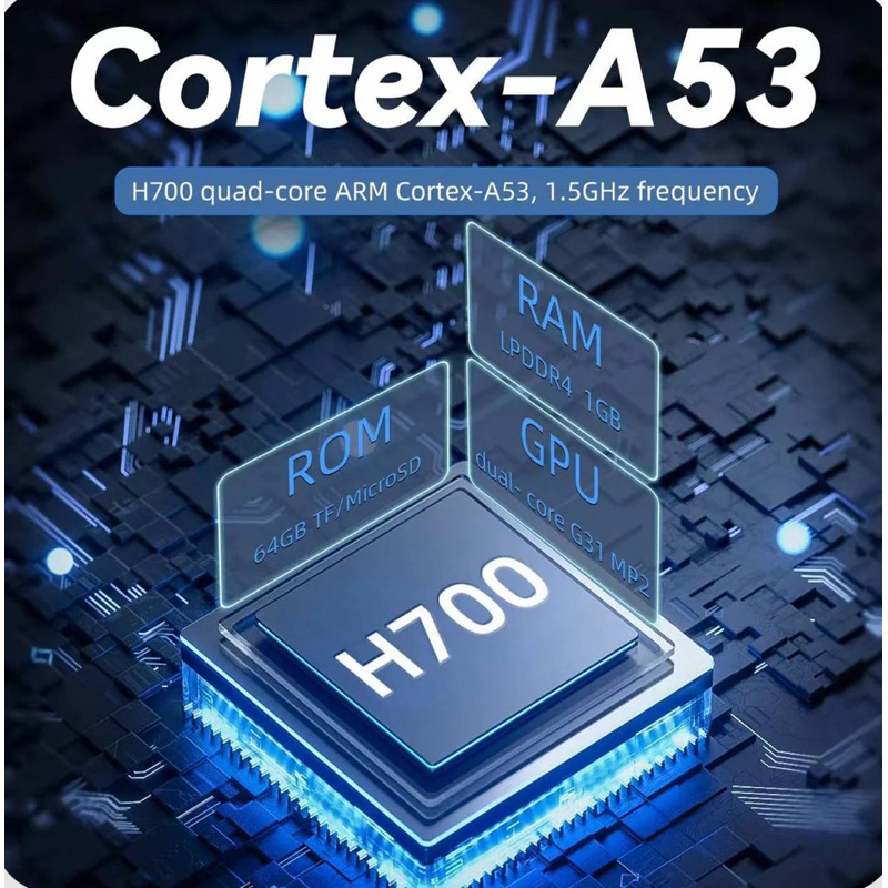 [พร้อมส่ง : มีแถม] Anbernic RG40XX H เครื่องเกมพกพา มีไฟ RGB RG40XXH l ...