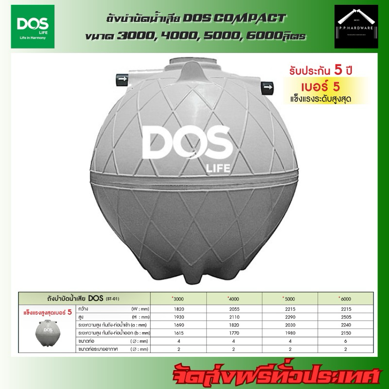DOS ถังบำบัดน้ำเสีย Dos Compact ขนาด 3000, 4000, 5000, 6000ลิตร ...