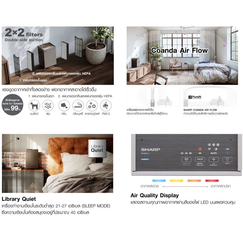 SHARP Air Purifier เครื่องฟอกอากาศ พลาสม่าคลัสเตอร์ ขนาด 30 ตร.ม รุ่น ...