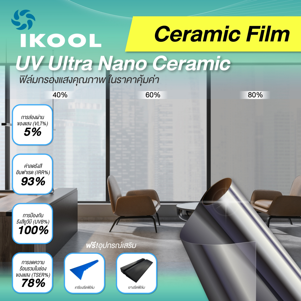 ฟิล์ม IKOOL [เลือกขนาดความเข้มได้] รุ่น UV Ultra Nano Ceramic ฟิล์มกัน ...