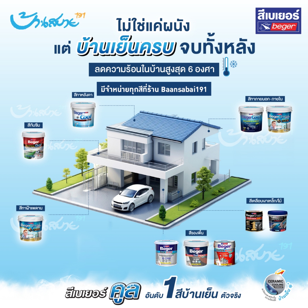 Beger Cool Diamond Shield+ Airclean สีเทา เกรด 15 ปี ขนาด 3 ลิตร สีทา ...