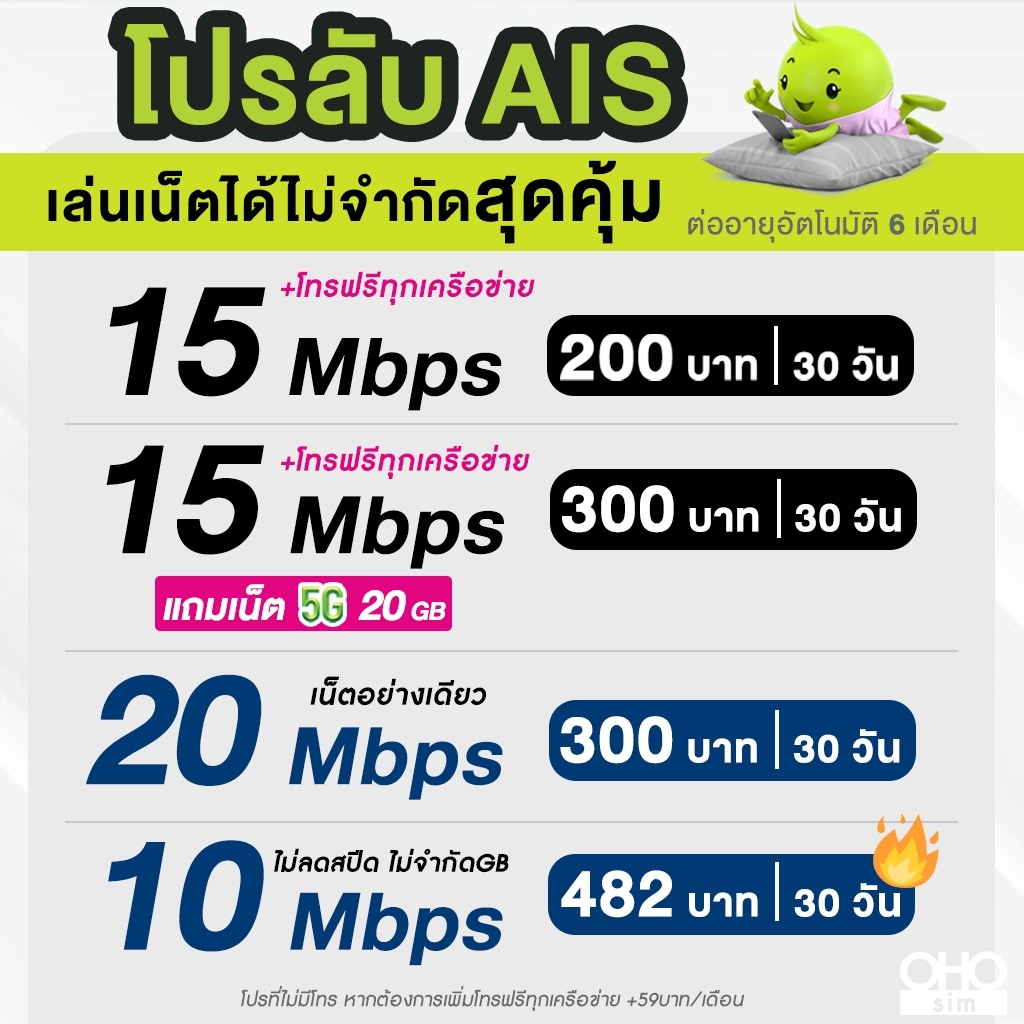 AIS ซิมเทพ เอไอเอส เน็ตไม่อั้น 15 , 20 Mbps + โทรฟรีทุกเครือข่าย ต่ออายุอัตโนมัตินาน 6 เดือน ...