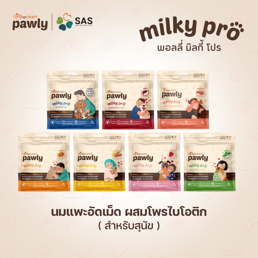 Pawly Milky Pro นมแพะอัดเม็ดเสริมโปรไบโอติก | Shopee Thailand