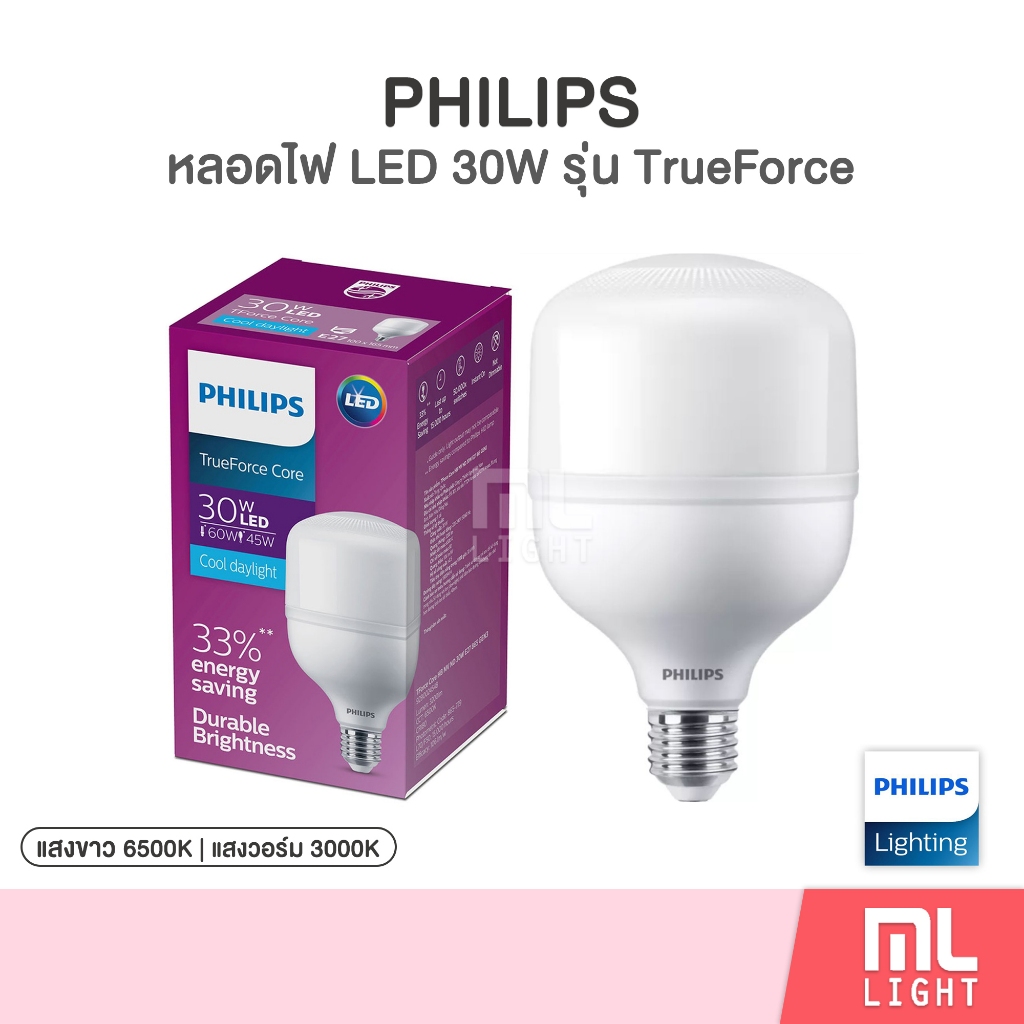 Philips หลอดไฟ LED 30W /35w รุ่น TrueForce Core Highbay Gen3 แสงขาว/วอร์ม ขั้วหลอดไฟ E27 หลอด ...