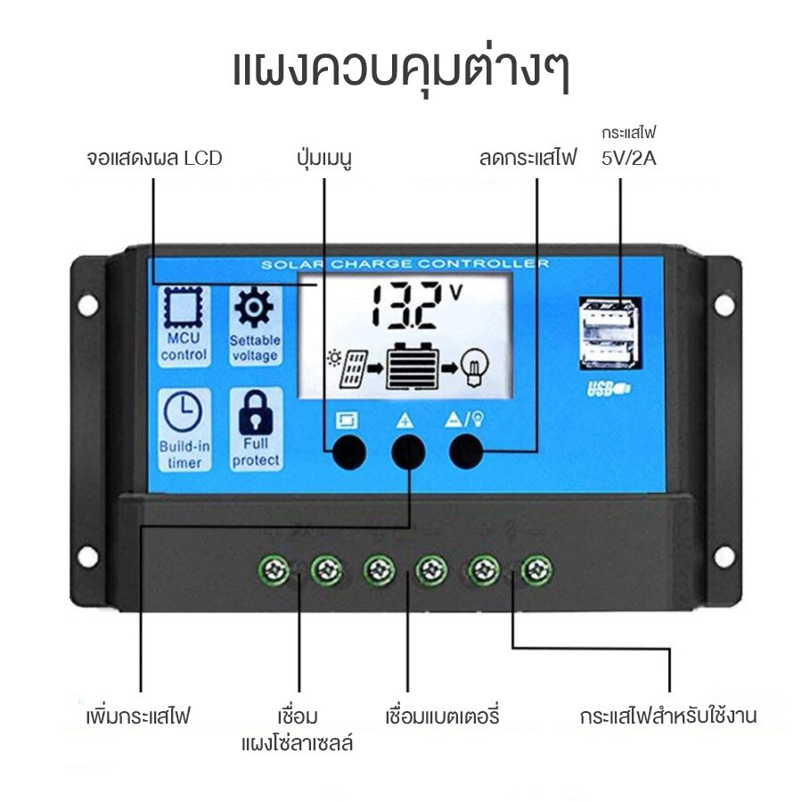 🔥HOT🔥 Solar charger controller โซล่าชาร์จเจอร์ 12V/24V PWM30A40A 50A 60A 100A แผงควบคุมพลังงาน ...