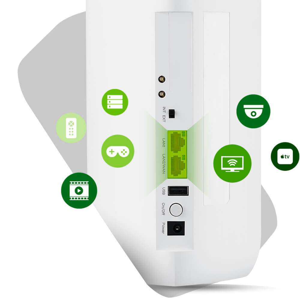 ZYXEL FWA505 เราเตอร์ all-in-one 5G NR (ใส่ Sim ได้) Router WiFi กระจาย ...