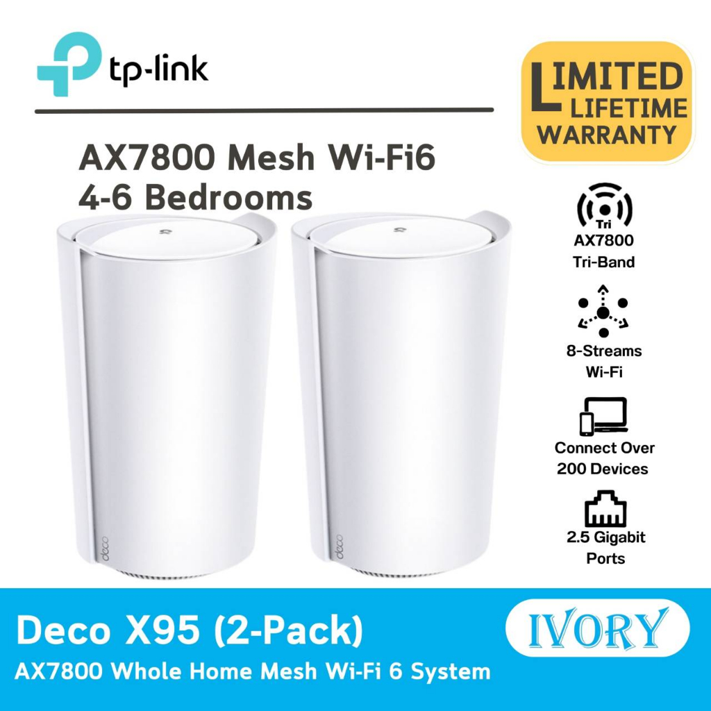 TP Link Deco X95 AX7800 Whole Home Mesh WiFi 6 System Deco X95 ...