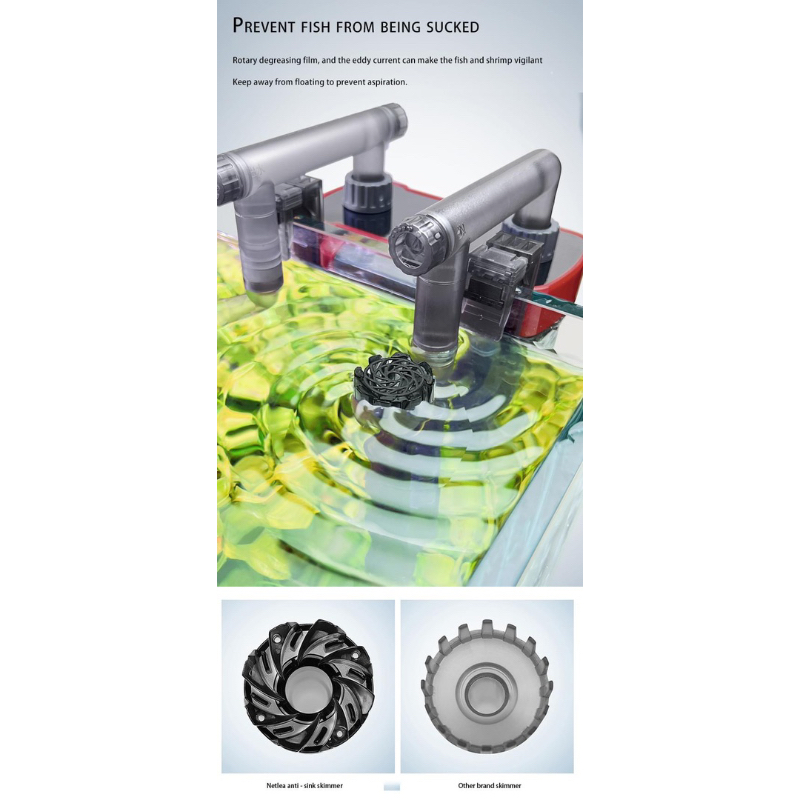 กรองนอกแบบแขวน Netlea 1SP/2SP ประกัน 1 ปี เราเป็นร้านตัวแทน Netlea มี ...