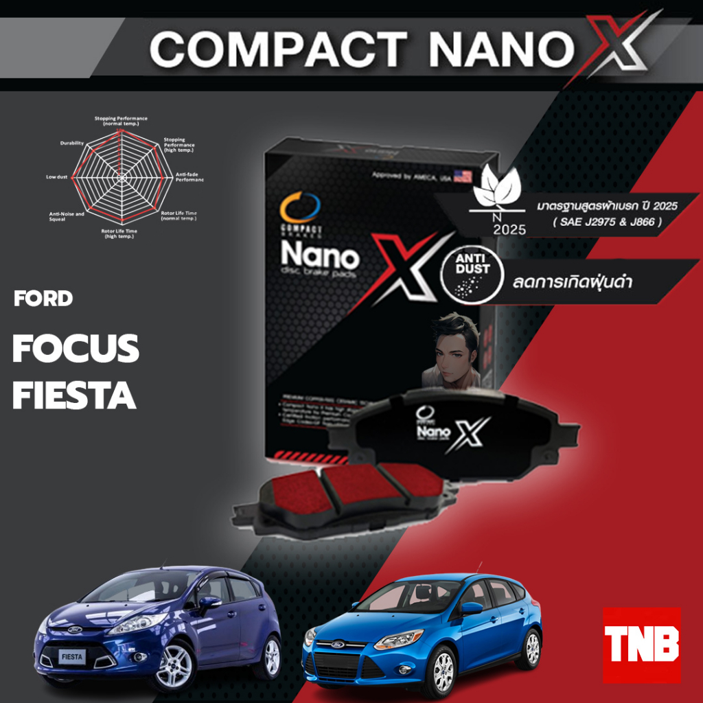 compact nano x ผ้าเบรค ford focus fiesta ฟอร์ด โฟกัส เฟียสต้า (หน้า ...