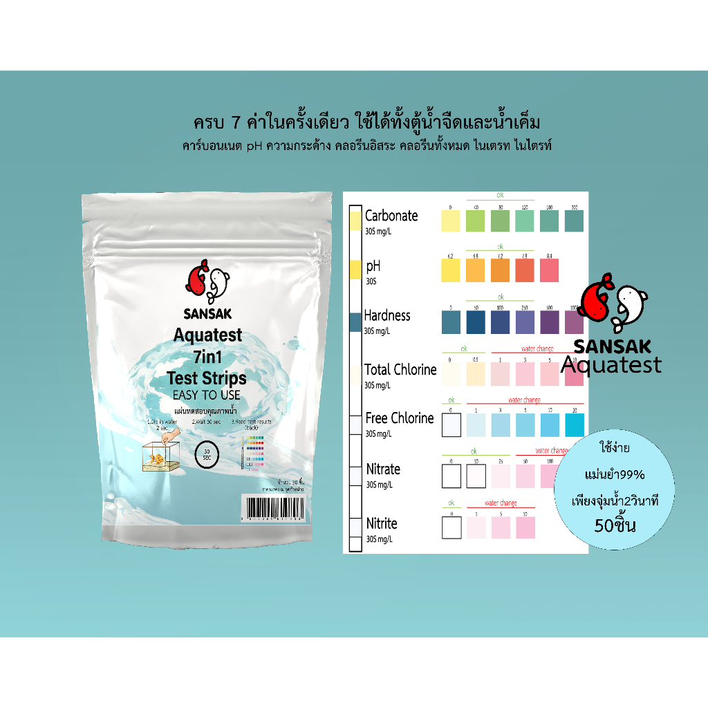 SANSAK Aquatest 7 in1 แผ่นตรวจคุณภาพน้ำ สำหรับปลาสวยงาม จำนวน 50 ชิ้น ...