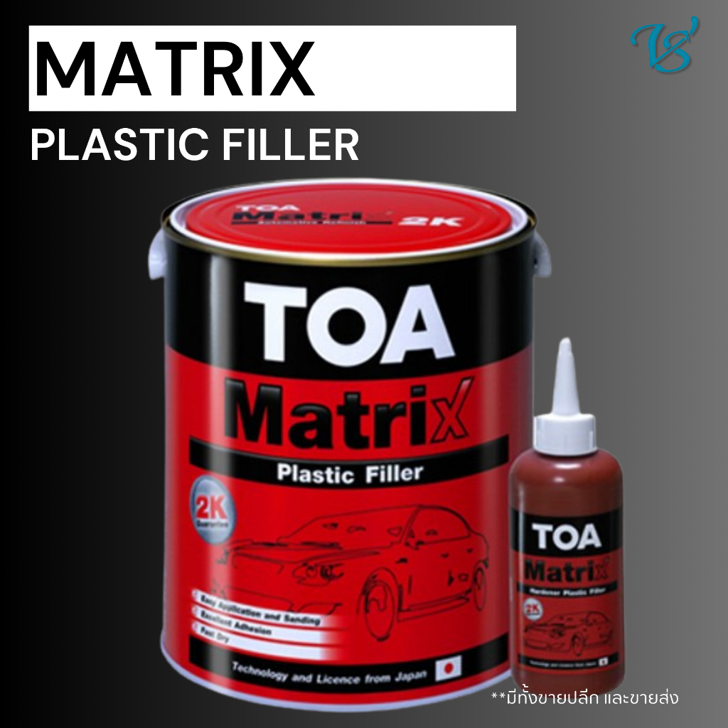 สีโป๊วแดง Matrix Plastic Filler 2K | Shopee Thailand