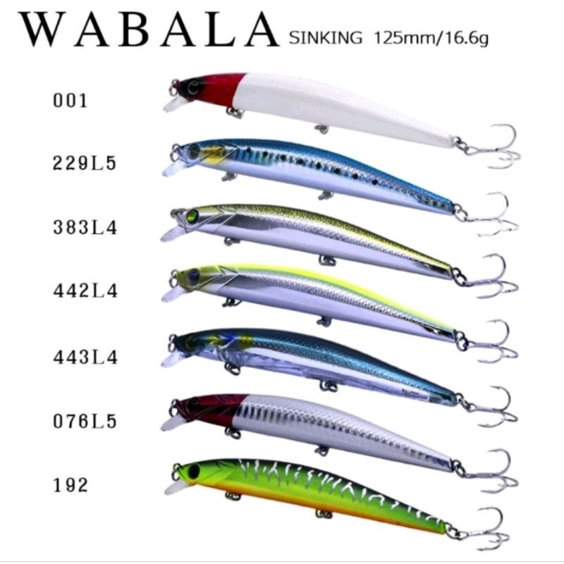 weebass WABALA เหยื่อตีชายฝั่ง ดำตื้น ชนิดจม 12.5เซน 16.6 กรัม ลิ้นเล็ก ...