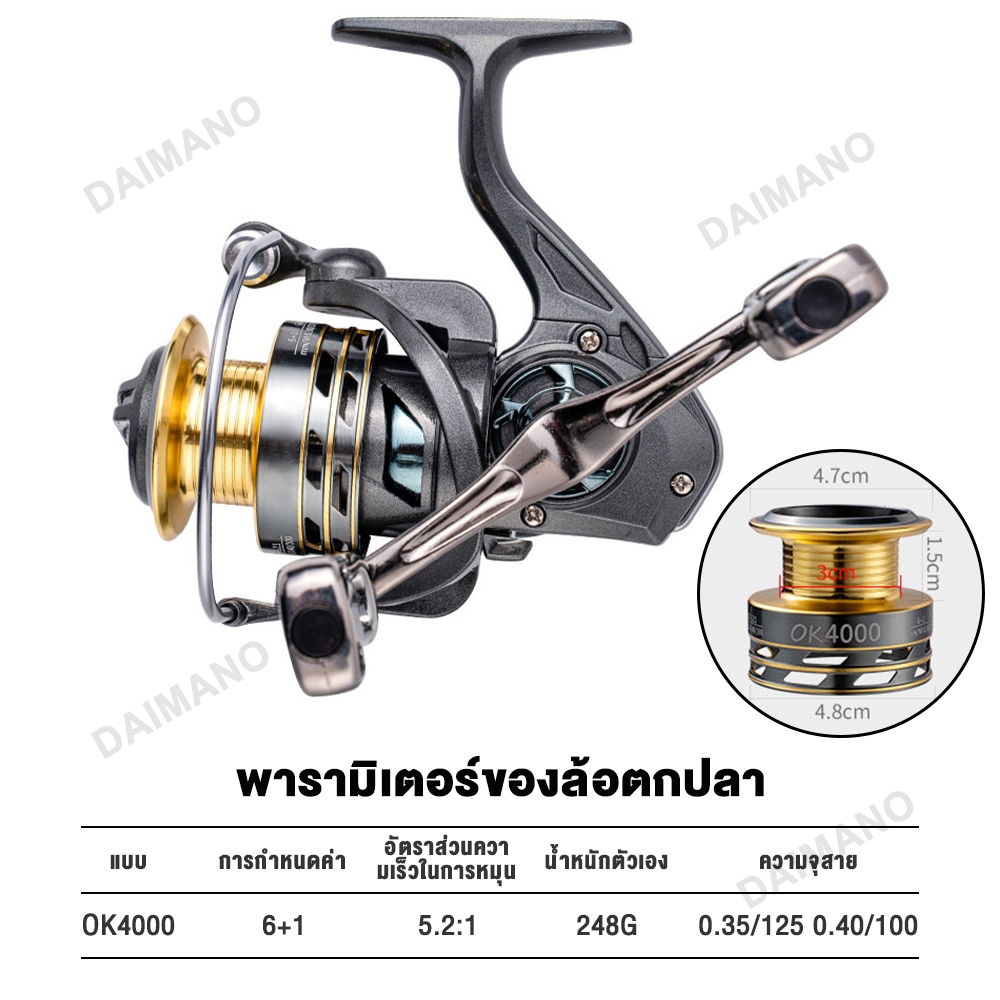 รอกสปินนิ่ง รอกสปิน แขนโยกคู่โลหะทั้งหมดออกแบบแรงขนถ่าย 8 กก รอกเบท รอก ...