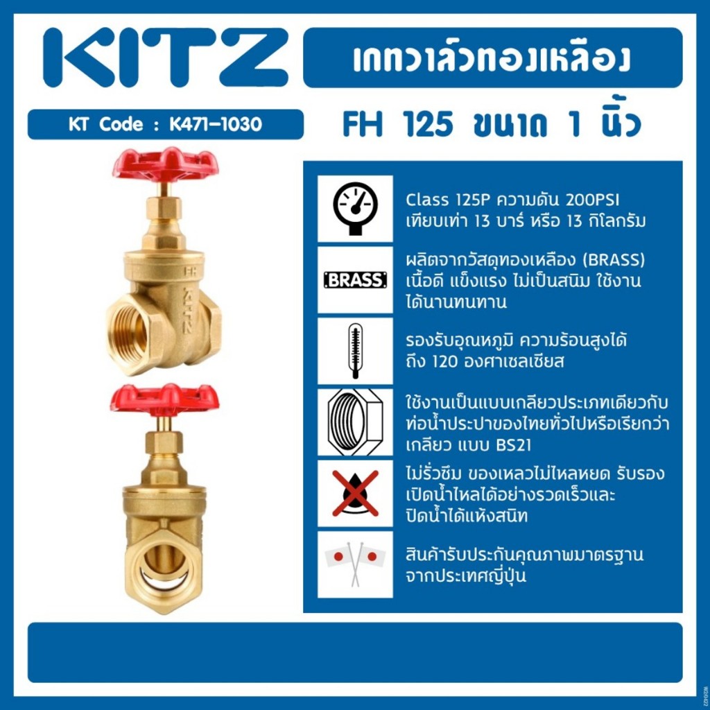 KITZ เกทวาล์วทองเหลืองประตูน้ำทองเหลือง KITZ รุ่น FH 125 Class 125P แรงดัน 200 PSI ขนาด 1/2"- 1 ...