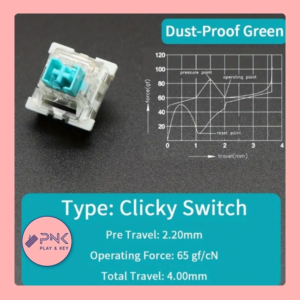 [แพค 10 ตัว] Outemu Box Switch Mechnical keyboard โอเตมุ มีครบทุกสี ...