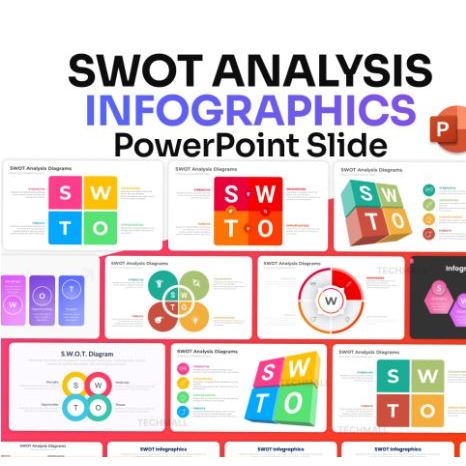SWOT Infographics Infographics PowerPoint Presentation Template | Easy ...