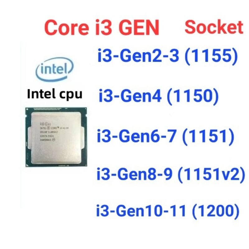 CPU INTEL CORE i3 Gen2-3,Gen4,Gen6-7 ถูกที่สุด | Shopee Thailand