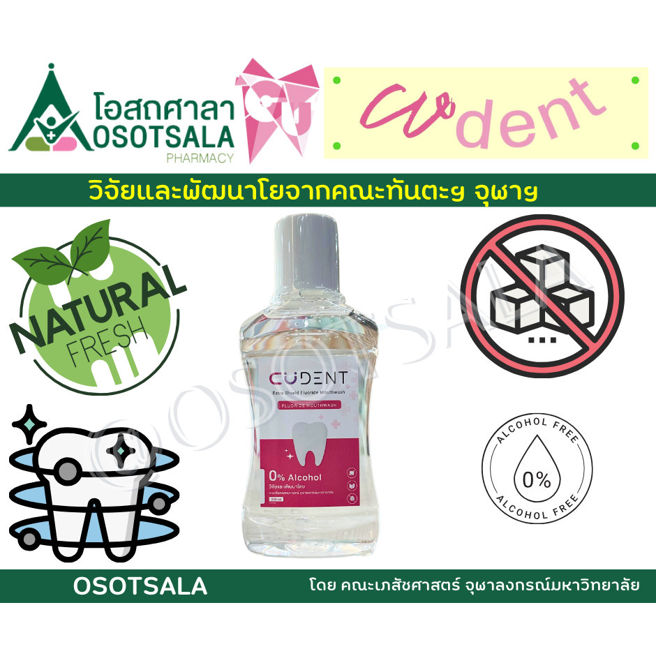 CUdent Extra Shield Fluoride Mouthwash น้ำยาบ้วนปากผสมฟลูออไรด์ วิจัย ...