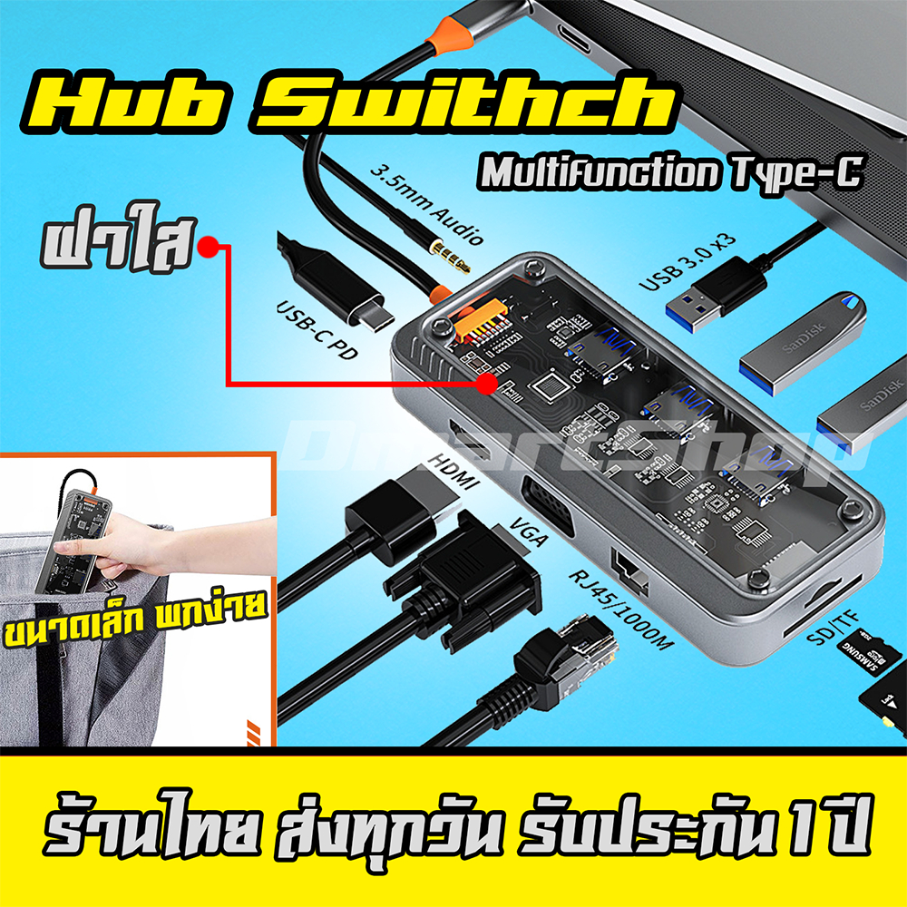 🔥 ร้านไทย ตอบไว ส่งทุกวัน HUB Switch Type C To USB 3.0 Lan RJ45 Vga HDMI Audio 3.5mm Docking ...