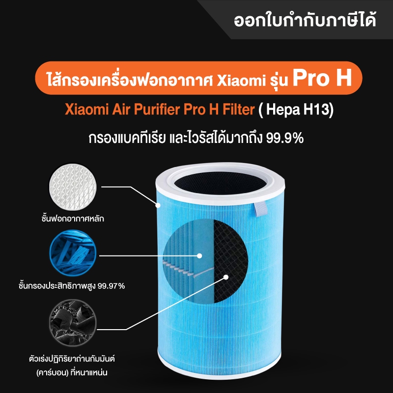 Xiaomi Air Purifier Pro H Filter - ไส้กรองเครื่องฟอกอากาศ Xiaomi รุ่น ...