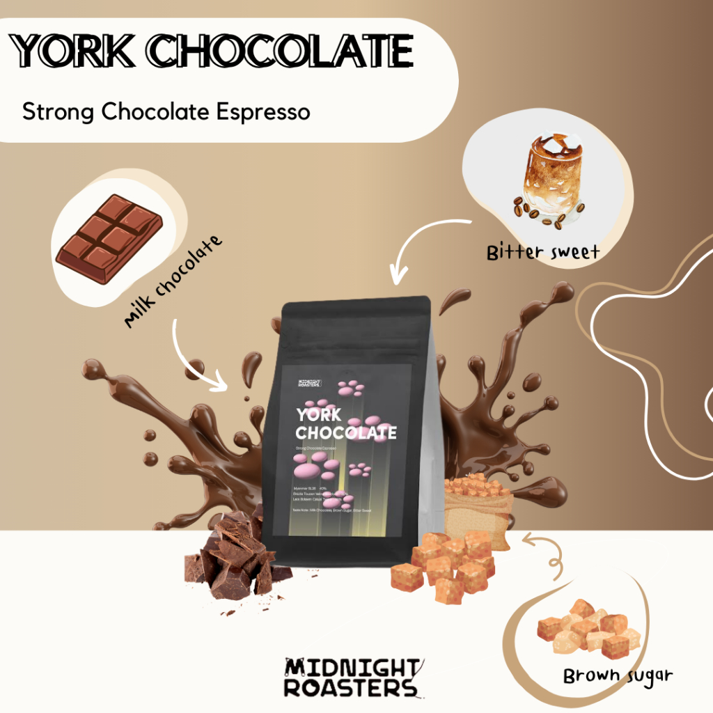เมล็ดกาแฟคั่ว York Chocolate ( Strong Chocolate Blend ) | Shopee Thailand
