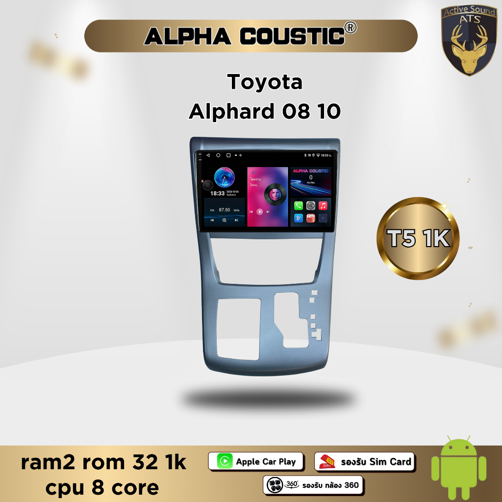 จอตรงรุ่น ระบบ Android สำหรับ Toyota Alphard ปี 08-14 หน้าใหญ่ สินค้า ...