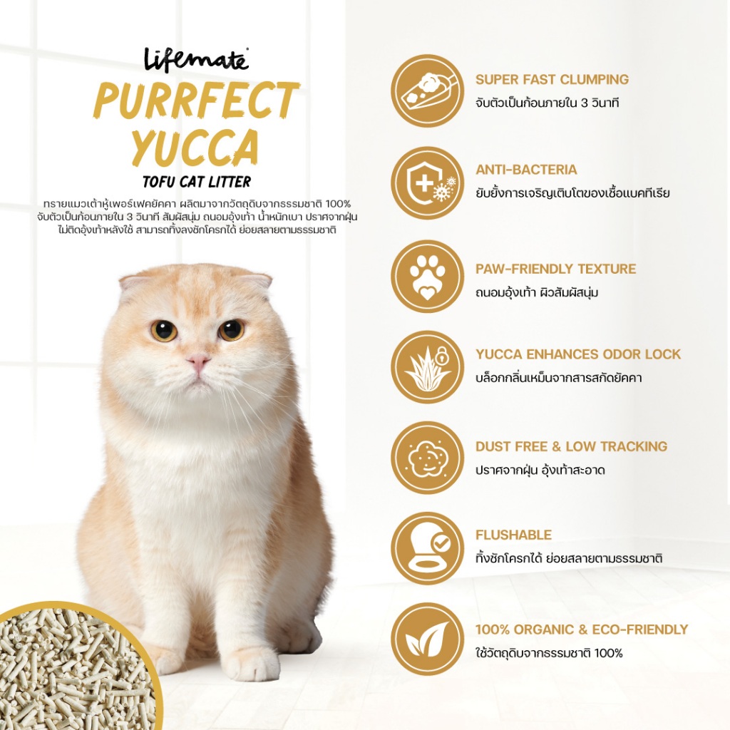 Purrfect Yucca Tofu Cat Litter ทรายแมวเต้าหู้ เพอร์เฟคยัคคา ขนาด 6 ลิตร ...