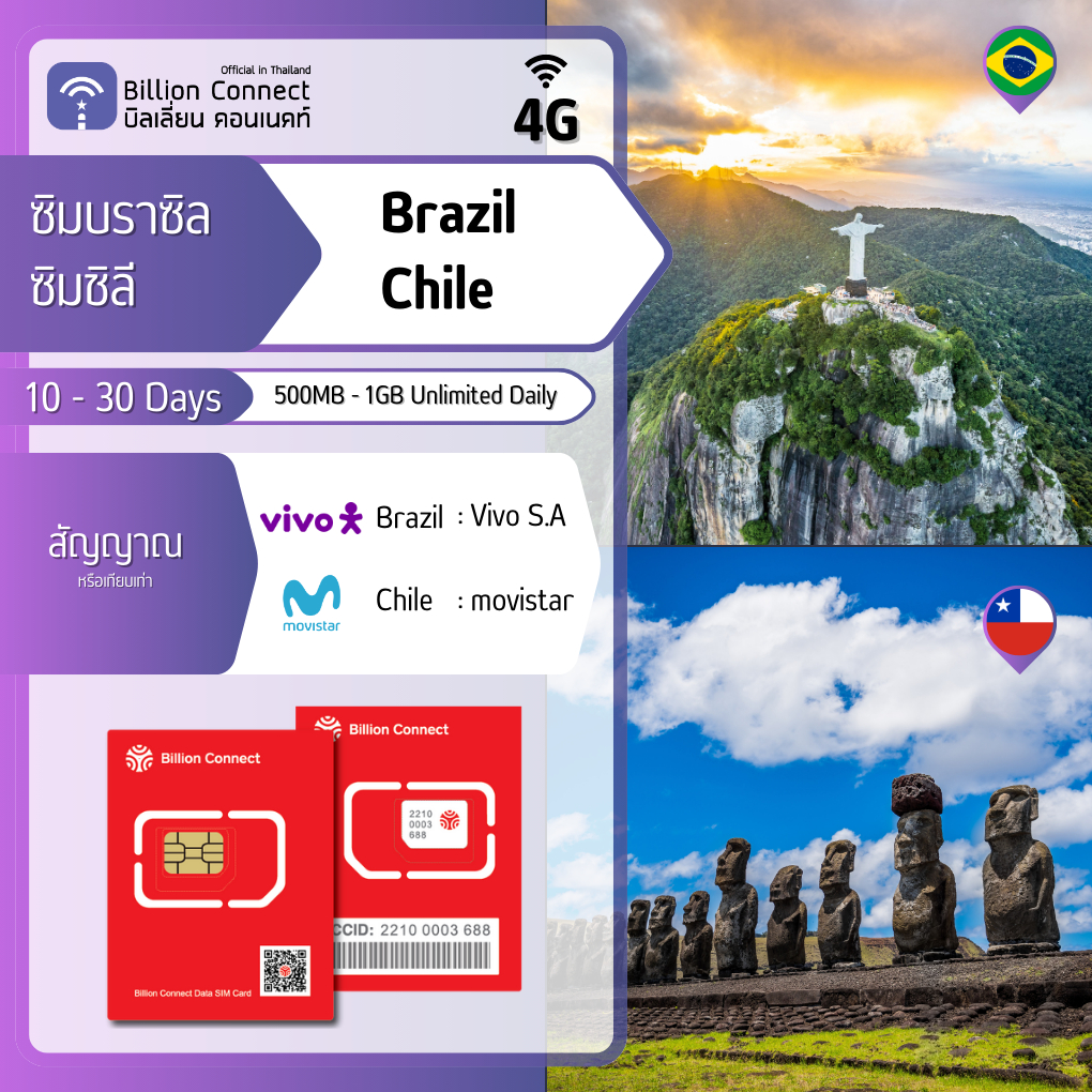 Brazil Chile Sim Card Unlimited Daily 500MB-1GB : ซิมบราซิล ชิลี 10-30 ...