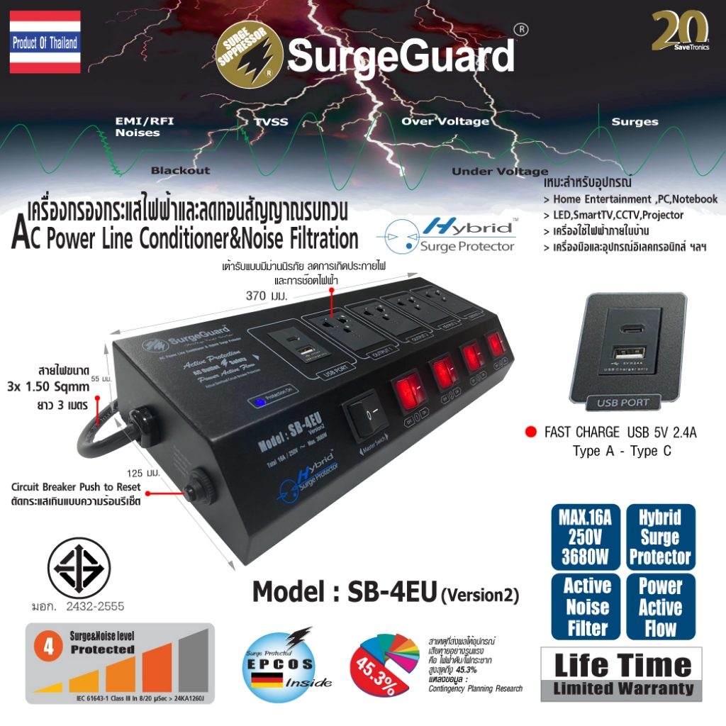 SurgeGuard :เครื่องกรองกระแสไฟฟ้าและลดทอนสัญญาณรบกวน รุ่น SB-4EU_V2 (Hybrid Surge Protector ...
