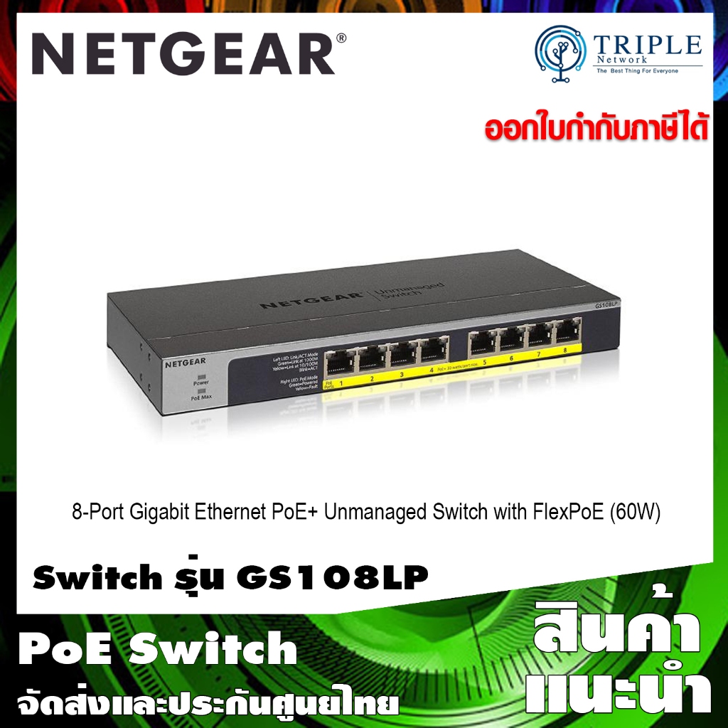 Netgear GS108LP 8-Port Gigabit Ethernet PoE+ Unmanaged Switch with ...
