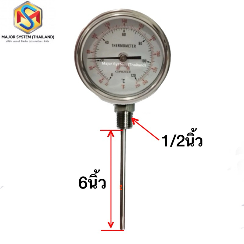 SAFE GAUGE เกจวัดอุณหภูมิแบบมีก้าน หน้าปัด 4 นิ้ว เทอร์โมมิเตอร์ 100 ...