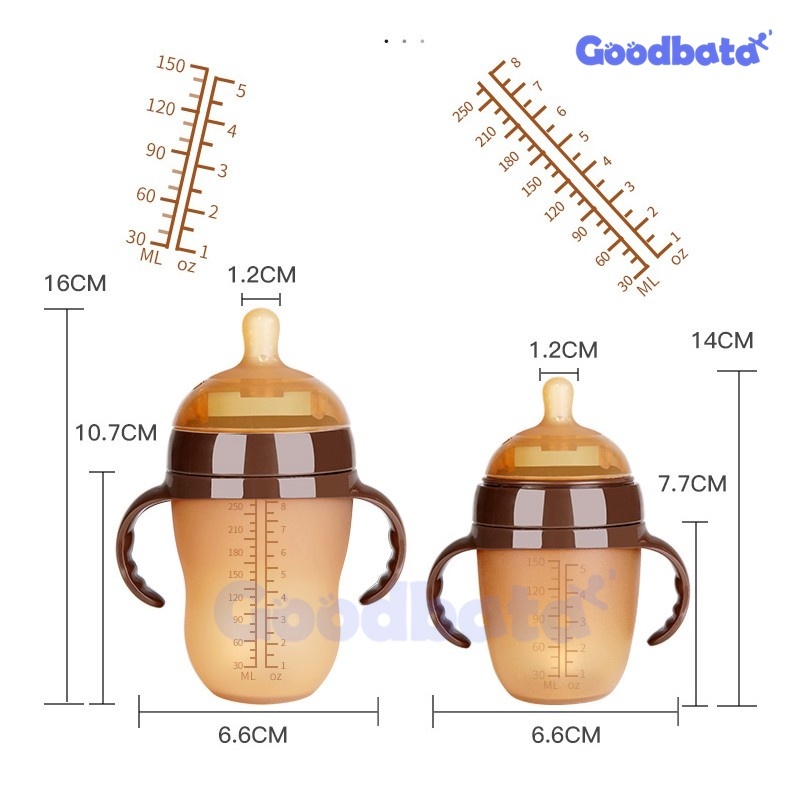 Goodbata ขวดนมซิลิโคน นาโนซิลเวอร์ ขวดนมพร้อมจุกนมซิลิโคน ขนาด 5 ออนซ์ ...