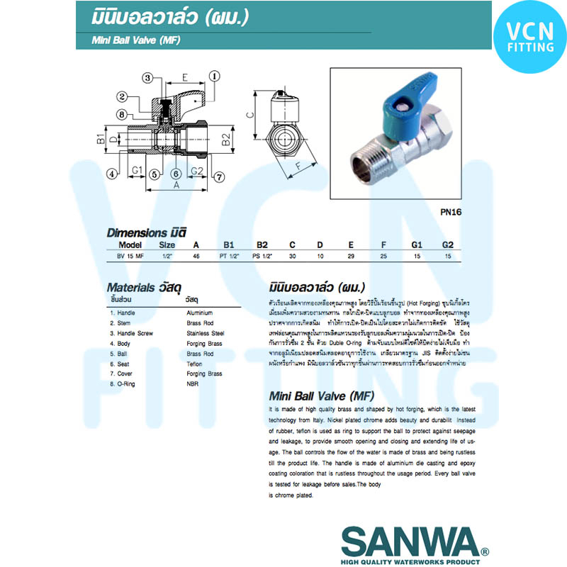 มินิบอลวาล์ว วาวล์ สองทาง สามทาง ผผ ผม มม ผผฉาก ผผผ ผมผ ผผผ2วาล์ว SANWA ...